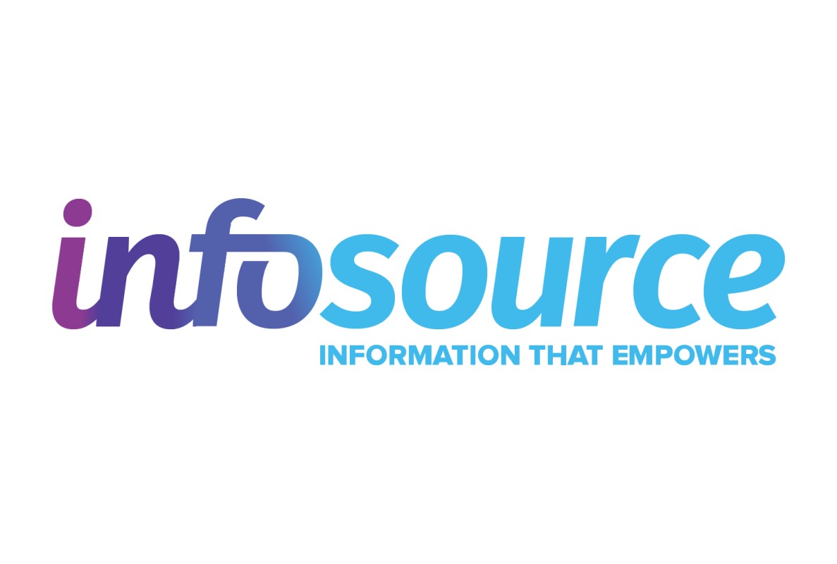 Bryant Duhon on LinkedIn: Two Question Tuesday: Do You Know About ... Bryant Duhon on LinkedIn: Two Question Tuesday: Do You Know About ...
