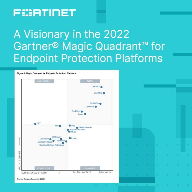 Einat Yellin on LinkedIn: Fortinet Named a Visionary in the 2022 ... Einat Yellin on LinkedIn: Fortinet Named a Visionary in the 2022 ...