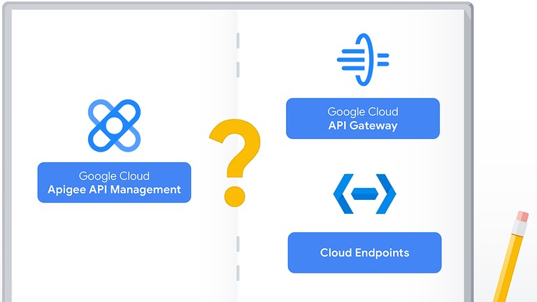 Francisco Javier Huerta Lopez on LinkedIn: Choosing between Apigee API ... Francisco Javier Huerta Lopez on LinkedIn: Choosing between Apigee API ...