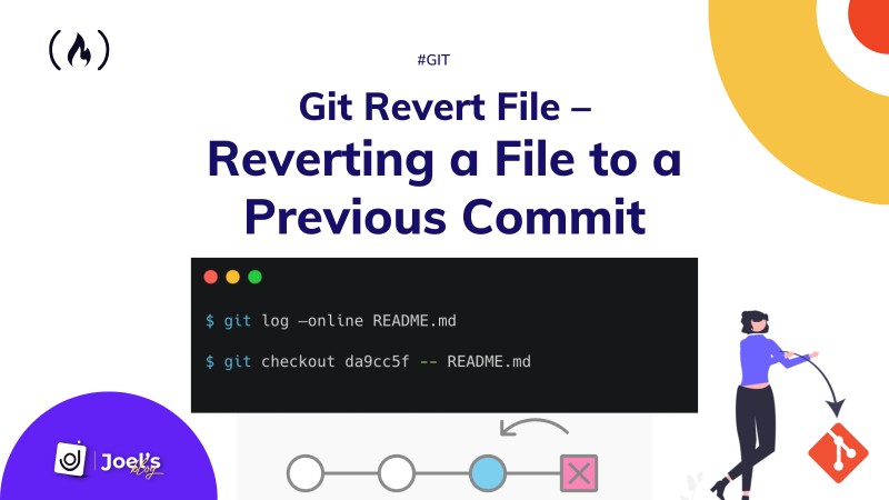 sourav suman on LinkedIn: Git Revert File – Reverting a File to a ... sourav suman on LinkedIn: Git Revert File – Reverting a File to a ...
