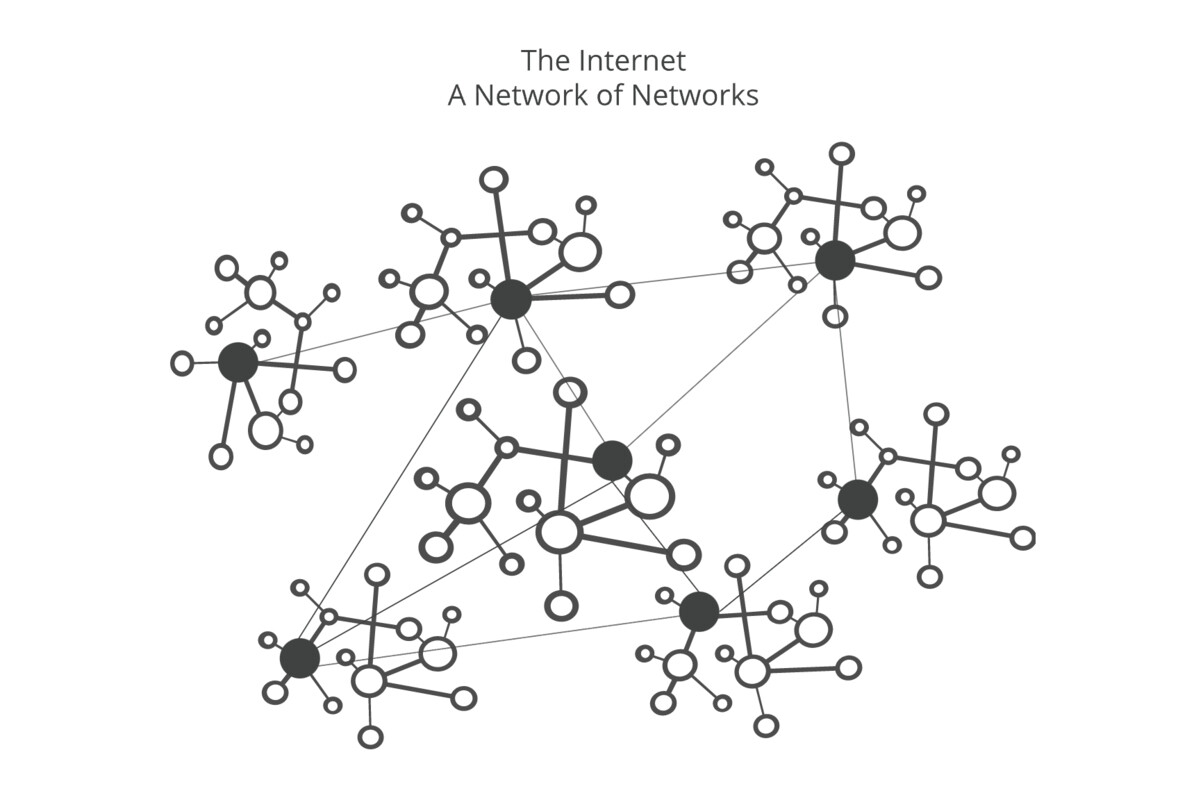 Sidharth Anil Tadure on LinkedIn: What is BGP? | BGP routing explained Sidharth Anil Tadure on LinkedIn: What is BGP? | BGP routing explained