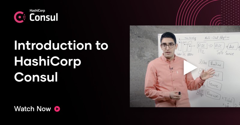 HashiCorp on LinkedIn: Video: Whiteboard Introduction to HashiCorp Consul HashiCorp on LinkedIn: Video: Whiteboard Introduction to HashiCorp Consul