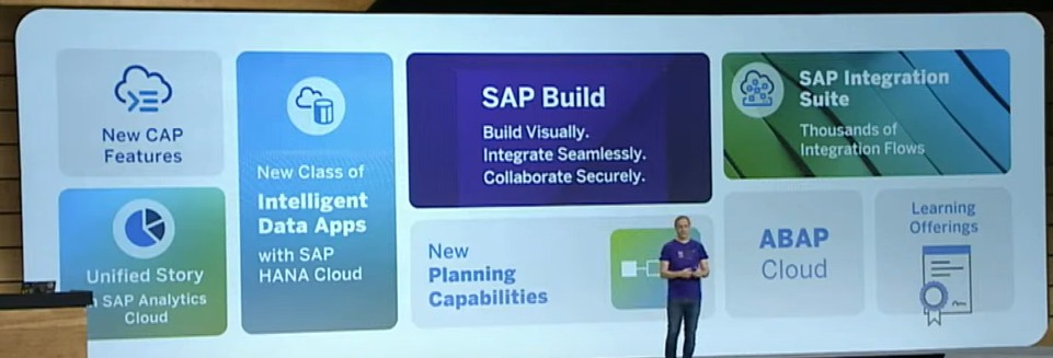 ACHILLE BRUCE MOUNGA DJAGA on LinkedIn: SAP TechEd 2022 – Opening Keynote ACHILLE BRUCE MOUNGA DJAGA on LinkedIn: SAP TechEd 2022 – Opening Keynote