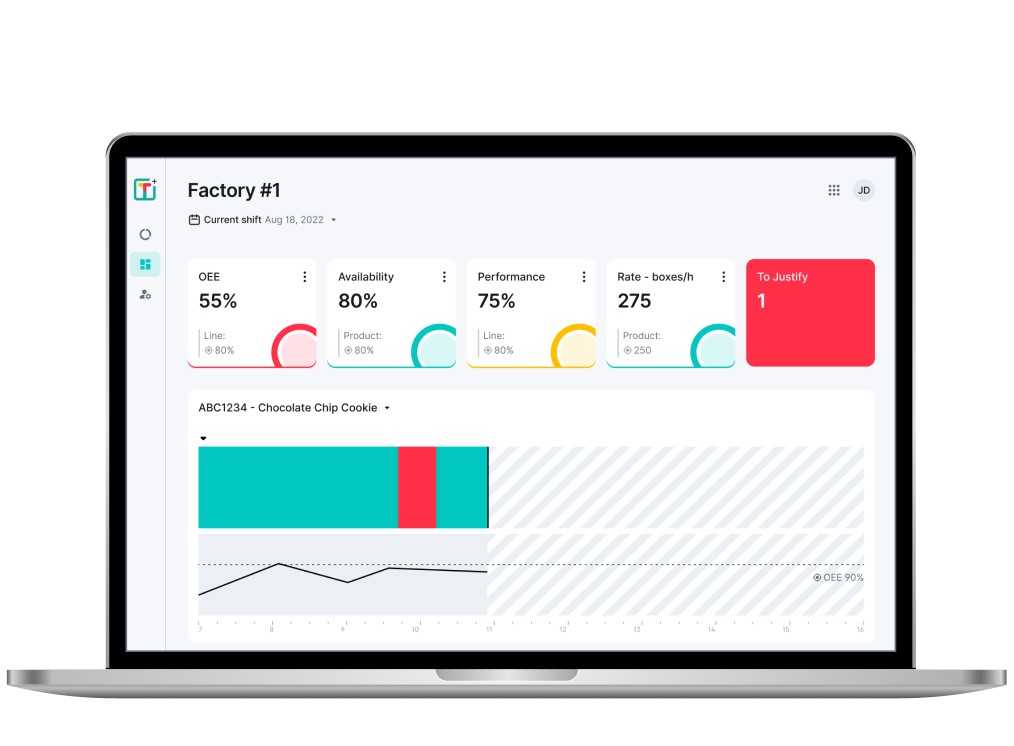 Worximity Technology Inc. on LinkedIn: Worximity Manufacturing Digital ... Worximity Technology Inc. on LinkedIn: Worximity Manufacturing Digital ...
