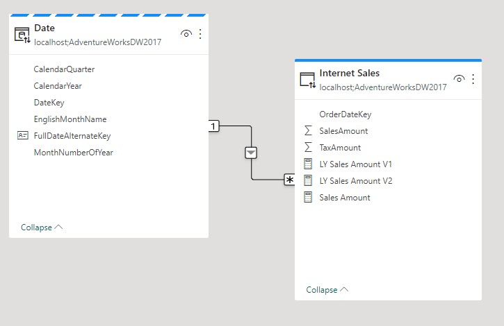 Puglia BI Consulting on LinkedIn: Why DAX Window Functions Are ... Puglia BI Consulting on LinkedIn: Why DAX Window Functions Are ...