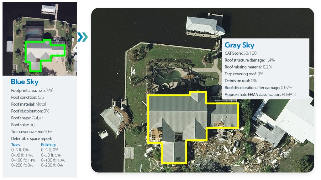 Geospatial Insurance Consortium (GIC) on LinkedIn: Damage Assessment ... Geospatial Insurance Consortium (GIC) on LinkedIn: Damage Assessment ...