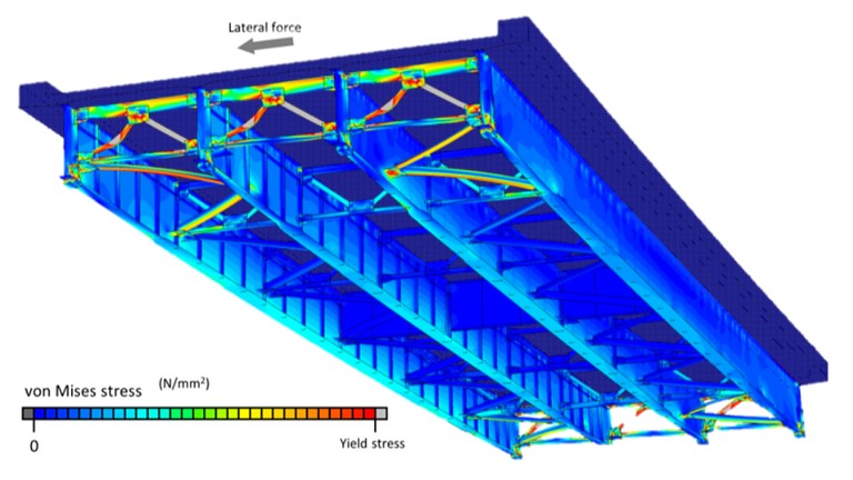 Jianping Jiang on LinkedIn: Simulations show how bridges are damaged ... Jianping Jiang on LinkedIn: Simulations show how bridges are damaged ...