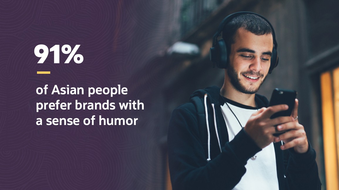 Annie TS on LinkedIn: Oracle Happiness Report: More Than 9 in 10 Asians ... Annie TS on LinkedIn: Oracle Happiness Report: More Than 9 in 10 Asians ...