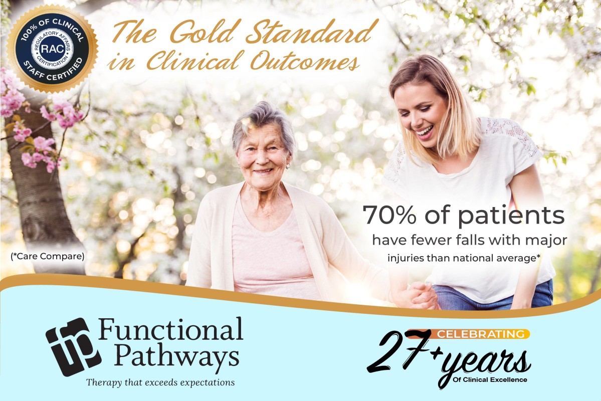 Functional Pathways on LinkedIn: Gold Standard Functional Pathways on LinkedIn: Gold Standard