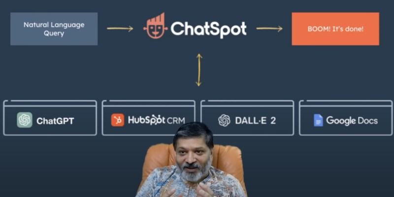 Marketing AI Institute on LinkedIn: Say Hello to ChatSpot: The Game ... Marketing AI Institute on LinkedIn: Say Hello to ChatSpot: The Game ...