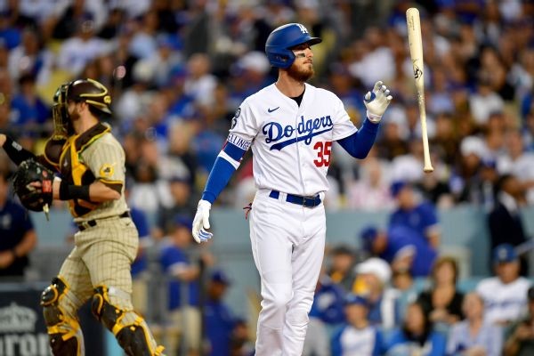 Asanka Lokuge on LinkedIn: Dodgers non-tender Bellinger, now a free agent Asanka Lokuge on LinkedIn: Dodgers non-tender Bellinger, now a free agent