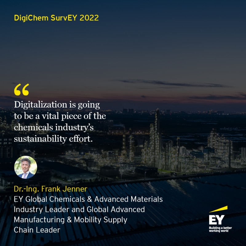 Karim Abiali CPA (DE), CA, CIA on LinkedIn: Digitalization is ... Karim Abiali CPA (DE), CA, CIA on LinkedIn: Digitalization is ...