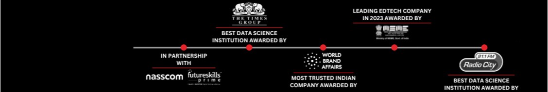 Innomatics Research Labs | LinkedIn Innomatics Research Labs | LinkedIn