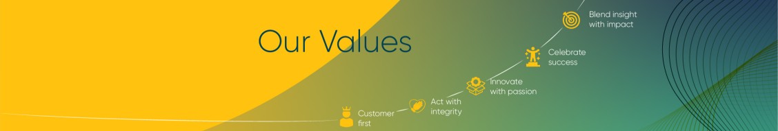 Elevatoz Loyalty | LinkedIn Elevatoz Loyalty | LinkedIn