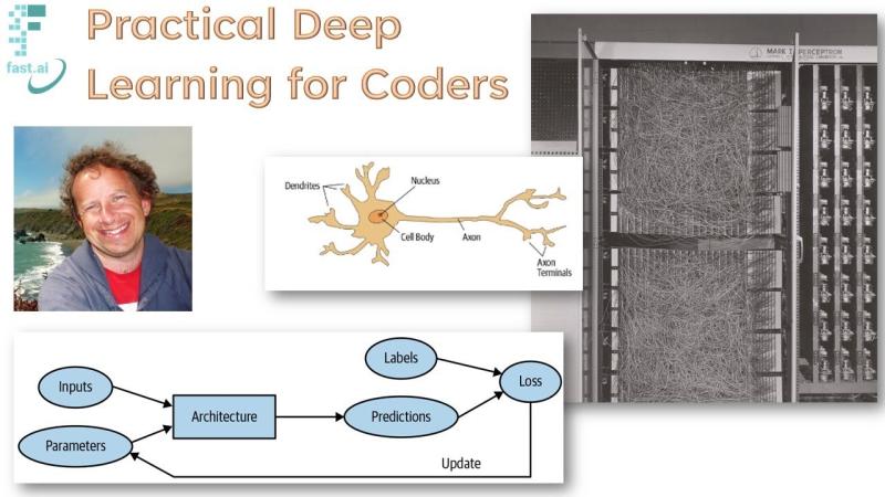 Volodymyr Bilyachat on LinkedIn: Practical Deep Learning for Coders ... Volodymyr Bilyachat on LinkedIn: Practical Deep Learning for Coders ...