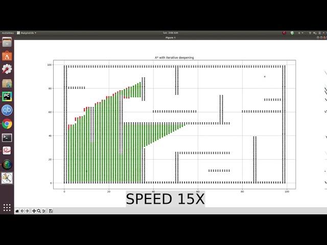 Muhammad Sarim Mehdi on LinkedIn: #numpy #matplotlib #python3 # ... Muhammad Sarim Mehdi on LinkedIn: #numpy #matplotlib #python3 # ...