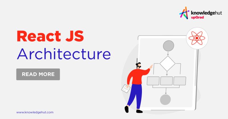Vasif Mamedov on LinkedIn: React JS Architecture: Implementation + Best ... Vasif Mamedov on LinkedIn: React JS Architecture: Implementation + Best ...