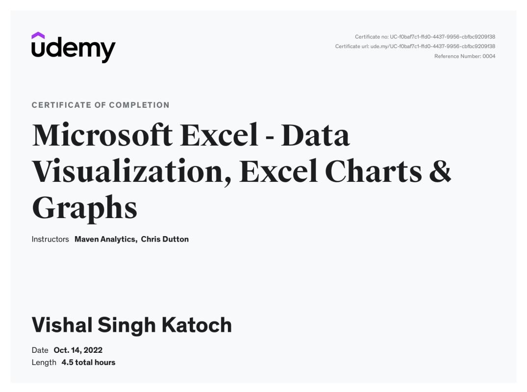 vishal singh katoch on LinkedIn: Udemy Course Completion Certificate vishal singh katoch on LinkedIn: Udemy Course Completion Certificate