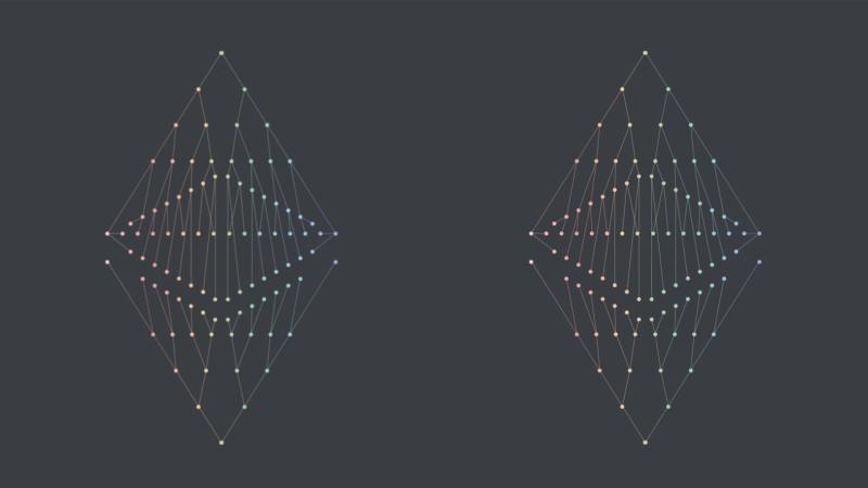 Francois-René Lebatard sur LinkedIn : L’Ethereum est passé à la proof ... Francois-René Lebatard sur LinkedIn : L’Ethereum est passé à la proof ...