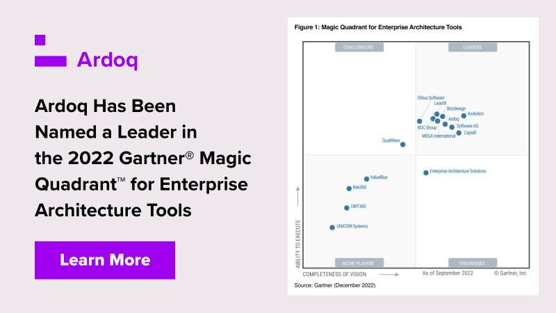 Erik Bakstad on LinkedIn: Ardoq a Leader in 2022 Gartner Magic Quadrant ... Erik Bakstad on LinkedIn: Ardoq a Leader in 2022 Gartner Magic Quadrant ...