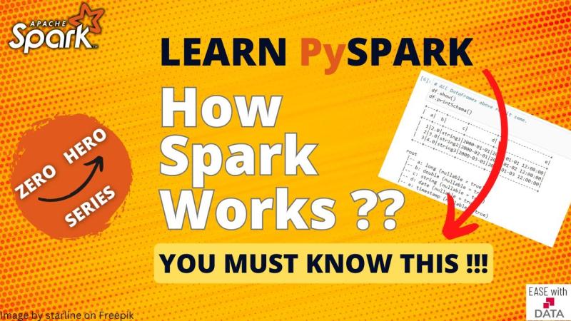Subham Khandelwal on LinkedIn: 02 How Spark Works - Driver & Executors Subham Khandelwal on LinkedIn: 02 How Spark Works - Driver & Executors