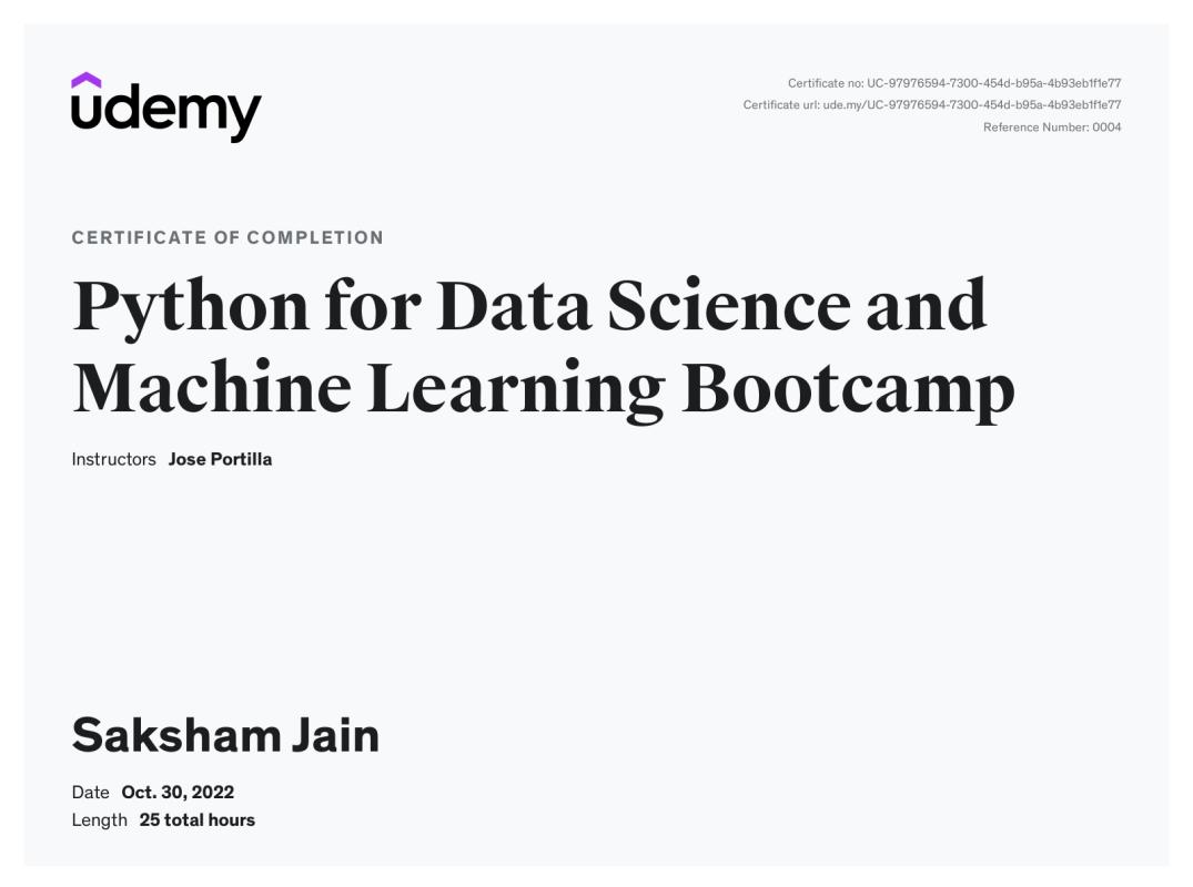 Saksham Jain on LinkedIn: Udemy Course Completion Certificate Saksham Jain on LinkedIn: Udemy Course Completion Certificate