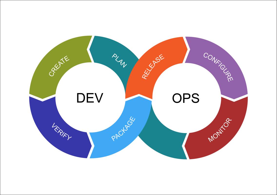 Cassandra Browning on LinkedIn: Deploying and Managing Microsoft ... Cassandra Browning on LinkedIn: Deploying and Managing Microsoft ...