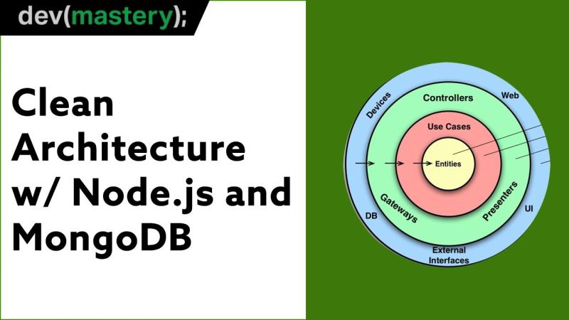 Ori Erez on LinkedIn: Using Clean Architecture for Microservice APIs in ... Ori Erez on LinkedIn: Using Clean Architecture for Microservice APIs in ...