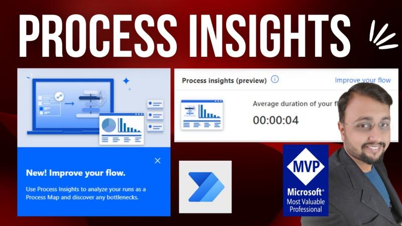 Power Platform Trainings on LinkedIn: Process Insights in Power ... Power Platform Trainings on LinkedIn: Process Insights in Power ...