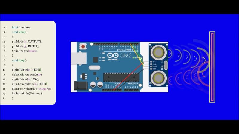 Bindeshwar Kushwaha on LinkedIn: Calculate Distance using Ultrasonic ... Bindeshwar Kushwaha on LinkedIn: Calculate Distance using Ultrasonic ...