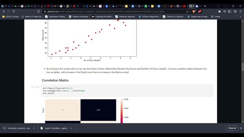 Ankit Yadav on LinkedIn: Sparks Foundation Task Spark Foundation Intern ... Ankit Yadav on LinkedIn: Sparks Foundation Task Spark Foundation Intern ...