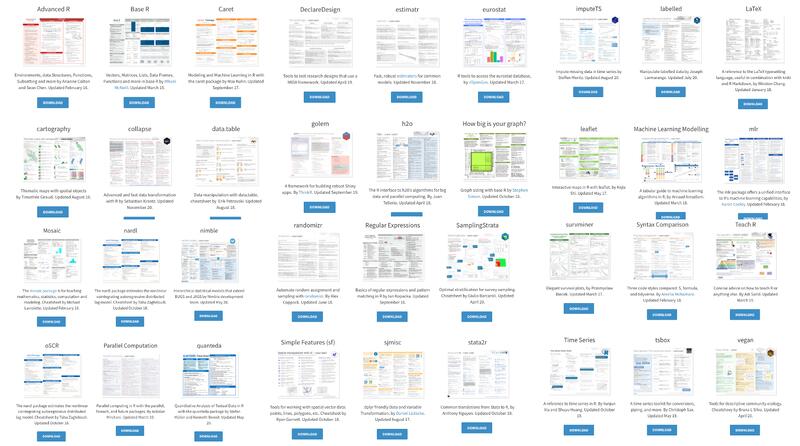 Mauricio Ignacio Gajardo Perez on LinkedIn: Cheat Sheets Mauricio Ignacio Gajardo Perez on LinkedIn: Cheat Sheets