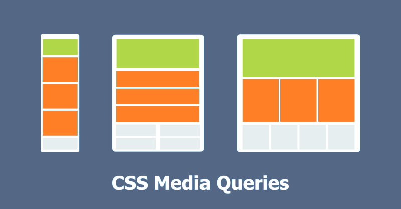 Shubham Deulkar on LinkedIn: CSS Media Query Shubham Deulkar on LinkedIn: CSS Media Query