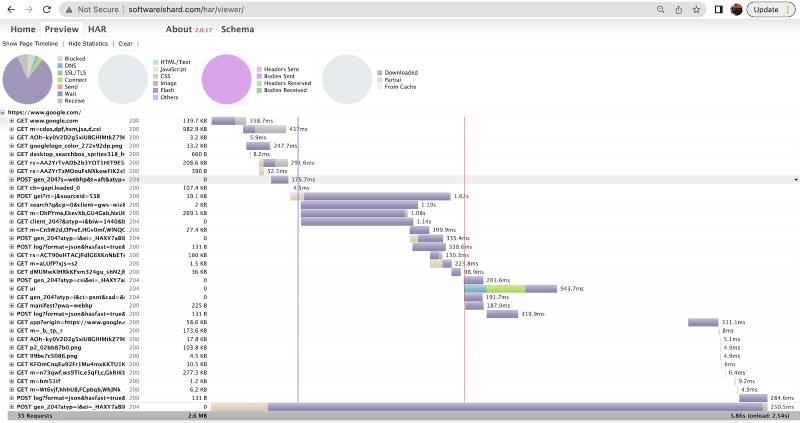 Ranjeet Kumar Gupta on LinkedIn: Capture Performance Log using ... Ranjeet Kumar Gupta on LinkedIn: Capture Performance Log using ...