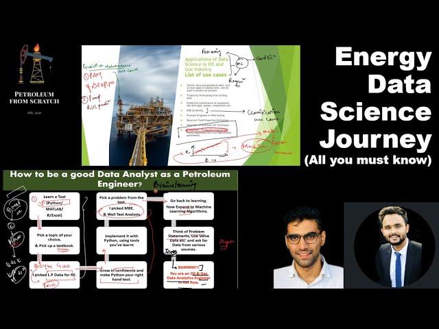 Divyanshu Vyas on LinkedIn: Energy Data Science Journey Divyanshu Vyas on LinkedIn: Energy Data Science Journey