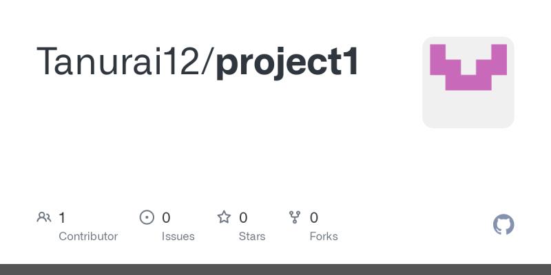 Tanu Kumari Rai on LinkedIn: GitHub - Tanurai12/project1 Tanu Kumari Rai on LinkedIn: GitHub - Tanurai12/project1