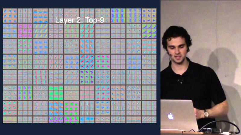 Divyanshu Vyas on LinkedIn: Visualizing and Understanding Deep Neural ... Divyanshu Vyas on LinkedIn: Visualizing and Understanding Deep Neural ...