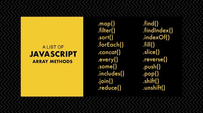 Deepti Dubey on LinkedIn: Depth guide on JavaScript Array methods Deepti Dubey on LinkedIn: Depth guide on JavaScript Array methods