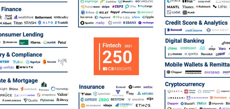 John D'Alessandro on LinkedIn: The Fintech 250: The Top Fintech ... John D'Alessandro on LinkedIn: The Fintech 250: The Top Fintech ...