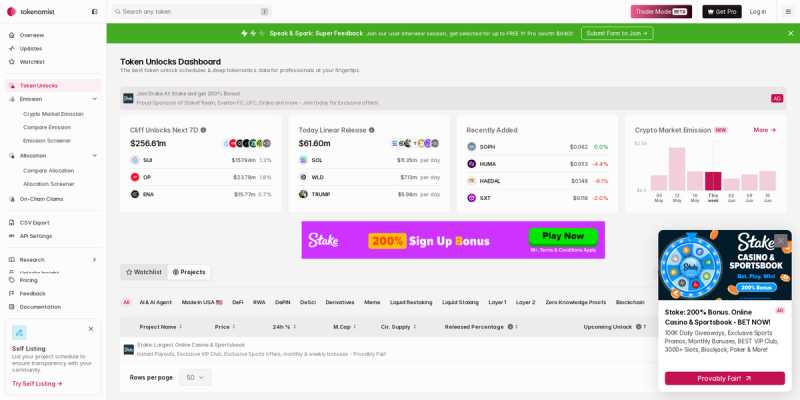 Tanawat C on LinkedIn: Token Unlocks - Your Unlock Schedule ... Tanawat C on LinkedIn: Token Unlocks - Your Unlock Schedule ...