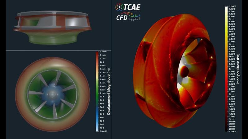CFD SUPPORT on LinkedIn: Centrifugal Pump Simulation CFD FEA FSI ... CFD SUPPORT on LinkedIn: Centrifugal Pump Simulation CFD FEA FSI ...