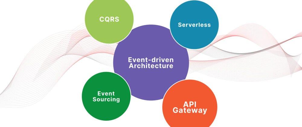 Santosh Shinde on LinkedIn: Building event-driven API services using ... Santosh Shinde on LinkedIn: Building event-driven API services using ...