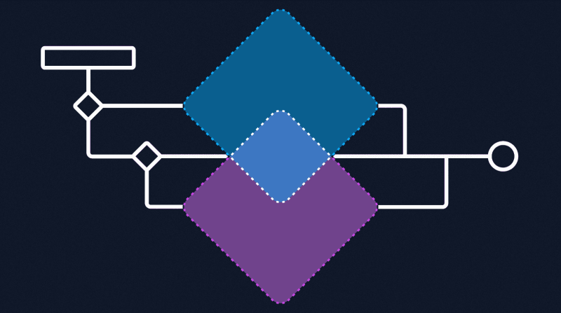 Tony Meyer on LinkedIn: Mendix and Power Apps: Navigating Low-Code ... Tony Meyer on LinkedIn: Mendix and Power Apps: Navigating Low-Code ...