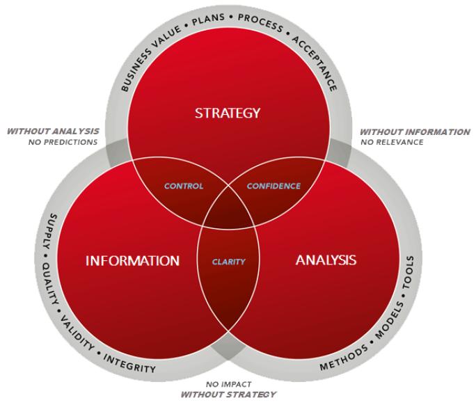 Systecon Group on LinkedIn: LCM Cornerstones | Systecon Group Systecon Group on LinkedIn: LCM Cornerstones | Systecon Group