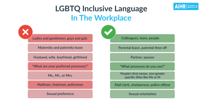 Leanne Gawley, CPA, MBA, CEC, ACC on LinkedIn: A Guide to Using LGBTQ ... Leanne Gawley, CPA, MBA, CEC, ACC on LinkedIn: A Guide to Using LGBTQ ...