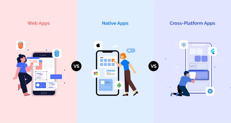 Keval Parekh on LinkedIn: Key Difference between Web Apps vs. Native ... Keval Parekh on LinkedIn: Key Difference between Web Apps vs. Native ...