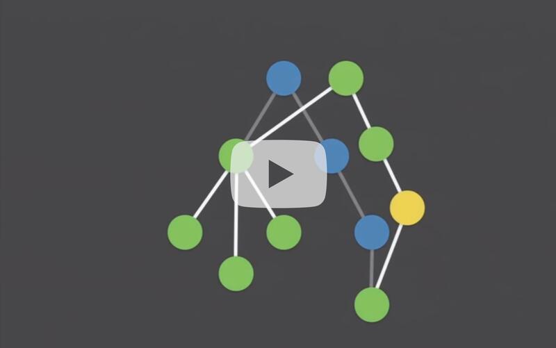 Mohan Ram Honnu Rathnakumar on LinkedIn: Immutable collections for ... Mohan Ram Honnu Rathnakumar on LinkedIn: Immutable collections for ...