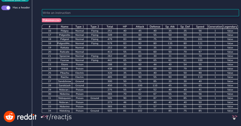 Alexis Moraga on LinkedIn: A spread-sheet like app using React + Wasm ... Alexis Moraga on LinkedIn: A spread-sheet like app using React + Wasm ...