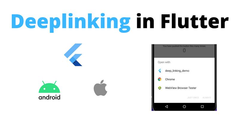 Flutter Devs on LinkedIn: Deeplinking in Flutter Flutter Devs on LinkedIn: Deeplinking in Flutter