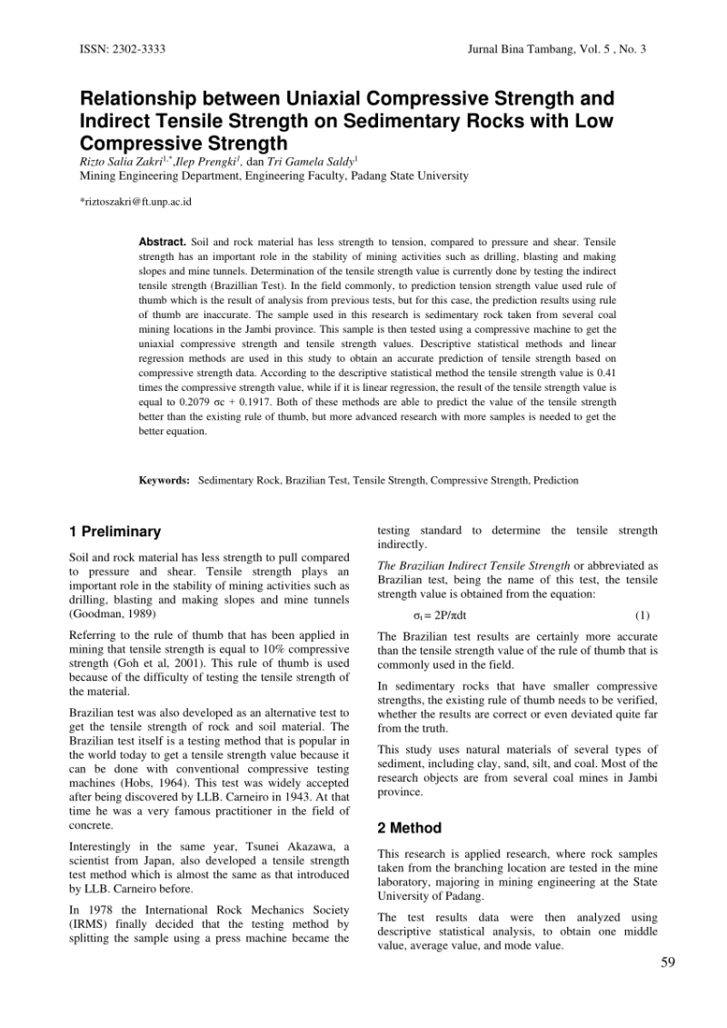 RIZTO SALIA ZAKRI on LinkedIn: English Version of My Paper, to reach ... RIZTO SALIA ZAKRI on LinkedIn: English Version of My Paper, to reach ...